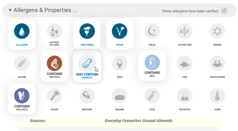 Allergen Management - Nutritics